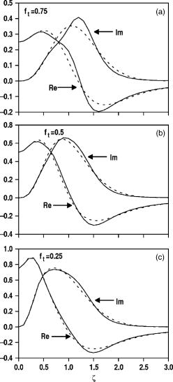 Gyro-Landau fluid equations for trapped and passing particles | Physics ...