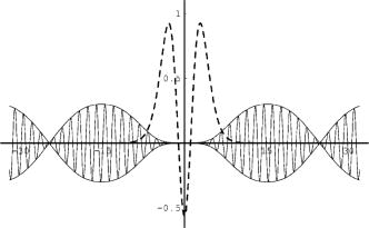 Coupling between upper-hybrid waves and electron holes in Earth’s ...
