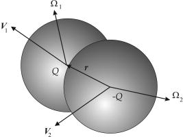 Magnetic dynamics of simple collective modes in a two-sphere plasma ...