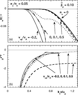 Learning about coronal heating from solar wind observationsa) | Physics ...