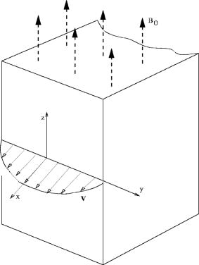 Self-consistent solution for a collisionless plasma slab in motion ...