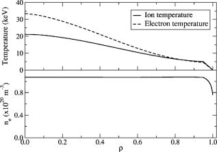 Magnetohydrodynamic-calibrated edge-localized mode model in simulations ...