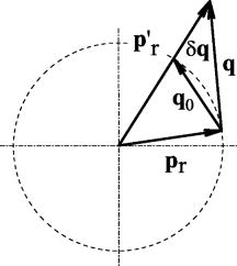 Generalized kinetic theory of ensembles with variable charges | Physics ...