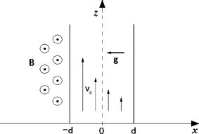 Effects of compressibility on the magneto-Rayleigh-Taylor instability ...