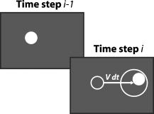 Particle tracking from image sequences of complex plasma crystals ...