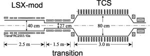 Modeling of field-reversed configuration experiment with large safety ...
