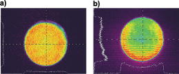 Plasma jets produced in a single laser beam interaction with a planar ...