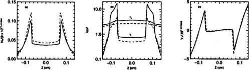 Laser light backscatter from intermediate and high Z plasmas | Physics ...