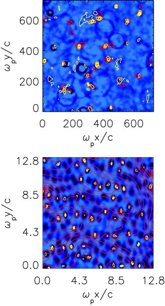 Electromagnetic strong plasma turbulence | Physics of Plasmas | AIP ...