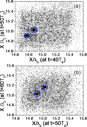 Collisionless electrostatic shock generation and ion acceleration by ...