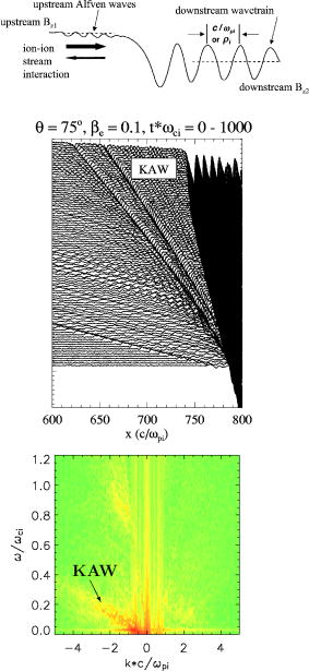 Kinetic Alfvén waves and electron physics. II. Oblique slow shocks ...