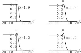 Quantum ion acoustic shock waves in planar and nonplanar geometry ...