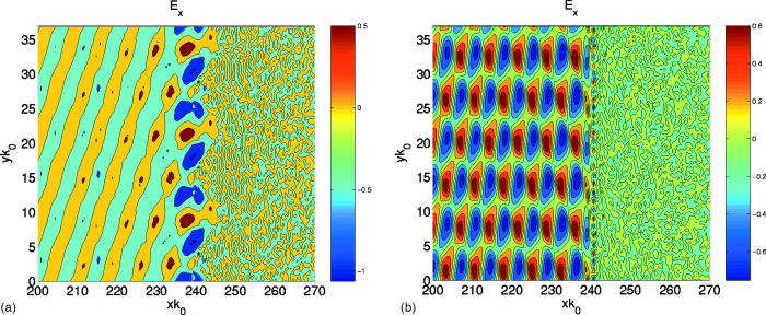 Strongly enhanced laser absorption and electron acceleration via ...