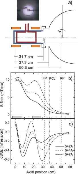 Double layer in an expanding plasma: Simultaneous upstream and ...