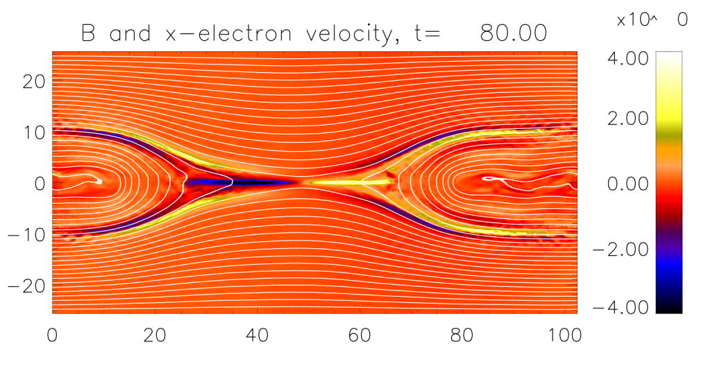 The structure of the electron outflow jet in collisionless magnetic ...
