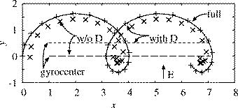Refinement of the gyrokinetic equations for edge plasmas with large ...