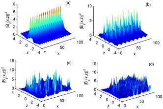 Nonlinear evolution of kinetic Alfvén waves and the turbulent spectra | Physics of Plasmas | AIP ...