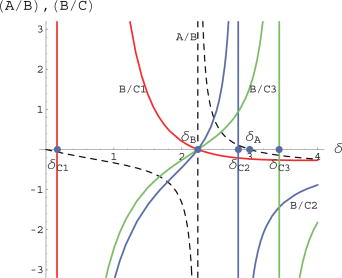 Quantum electron-acoustic double layers in two electron species quantum ...