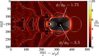 Betatron x-ray generation from electrons accelerated in a plasma cavity ...