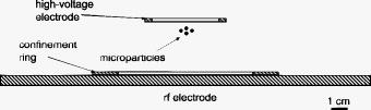 Effect of high-voltage nanosecond pulses on complex plasmas | Physics of Plasmas | AIP Publishing