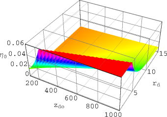 Arbitrary amplitude dust ion-acoustic shock waves in a dusty plasma ...