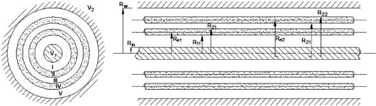 Two-beam magnetron injection guns for coaxial gyrotron with two ...