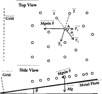 Measurements of electric charge and screening length of microparticles ...