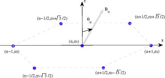 Dust grain oscillations in two-dimensional hexagonal dusty plasma ...