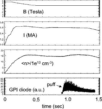 Comparison of scrape-off layer turbulence in Alcator C-Mod with three dimensional gyrofluid ...
