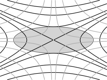 On the solutions of three-dimensional non-null magnetic reconnection | Physics of Plasmas | AIP ...