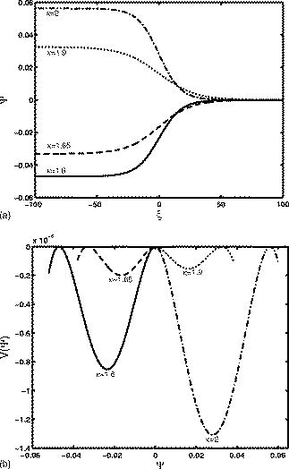 Small Amplitude Ion Acoustic Double Layers In A Plasma With Superthermal Electrons And Thermal
