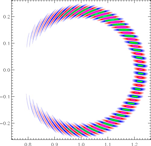 Gyrokinetic simulation of turbulence driven geodesic acoustic modes in ...