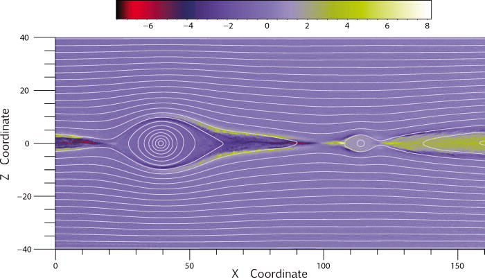 Particle-in-cell simulation of collisionless driven reconnection with ...
