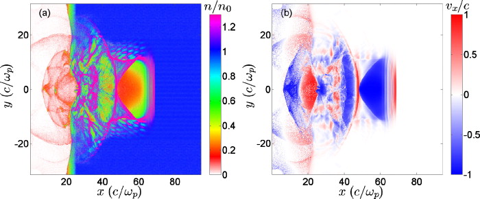 Bubble core field modification by residual electrons inside the bubble ...