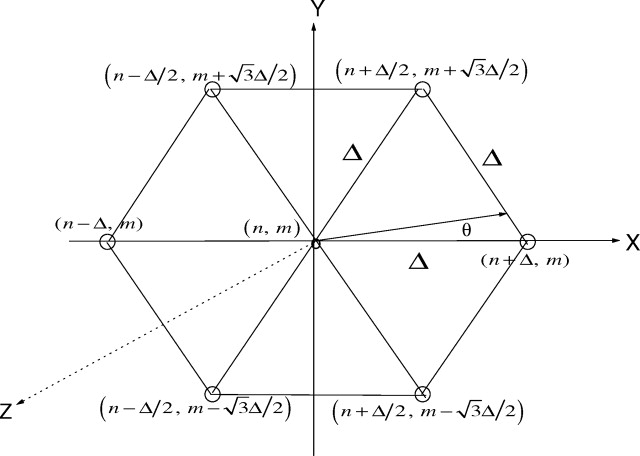 Solitary waves in two-dimensional dusty plasma crystal: Effects of weak ...
