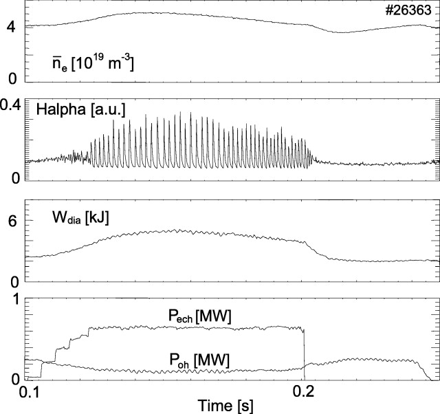 Global two-fluid turbulence simulations of L-H transitions and edge ...