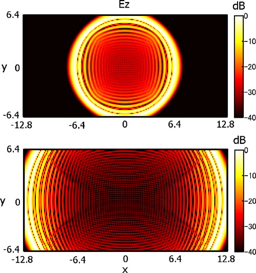 Structures of diffusion regions in collisionless magnetic reconnection ...