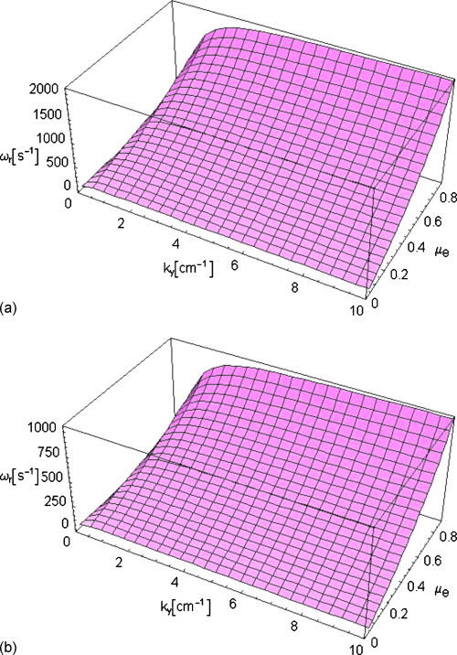 Drift wave instability analysis in pair-ion-electron plasmas using ...