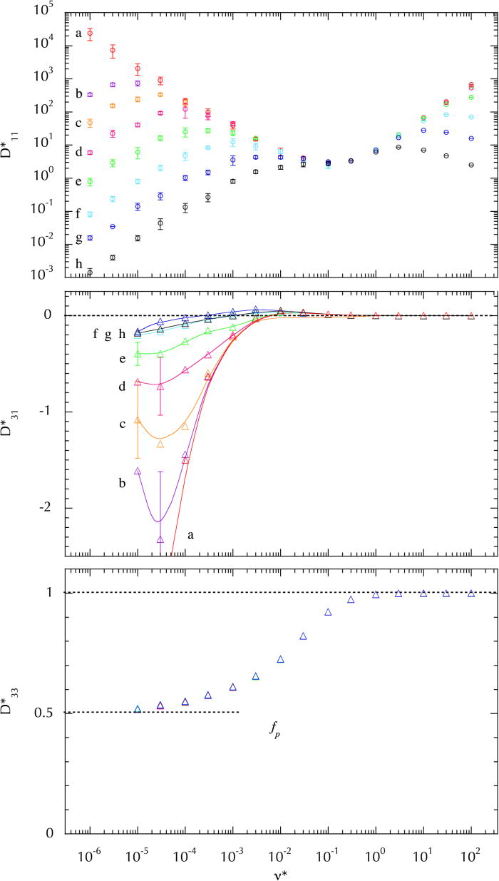 Extended estimations of neoclassical transport for the TJ-II ...