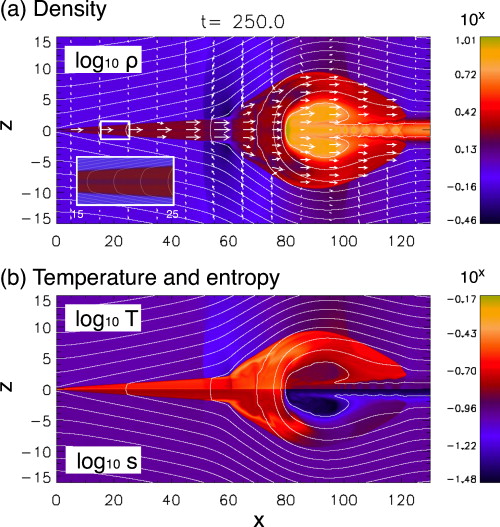 Magnetohydrodynamic structure of a plasmoid in fast reconnection in low ...