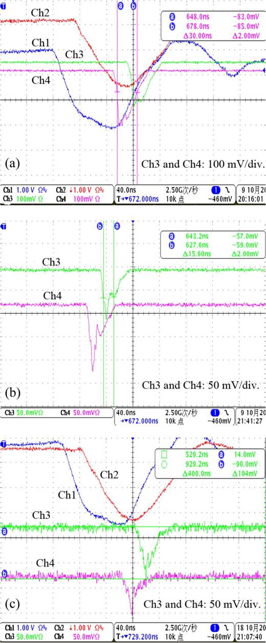 Gas breakdown driven by L band short-pulse high-power microwave ...