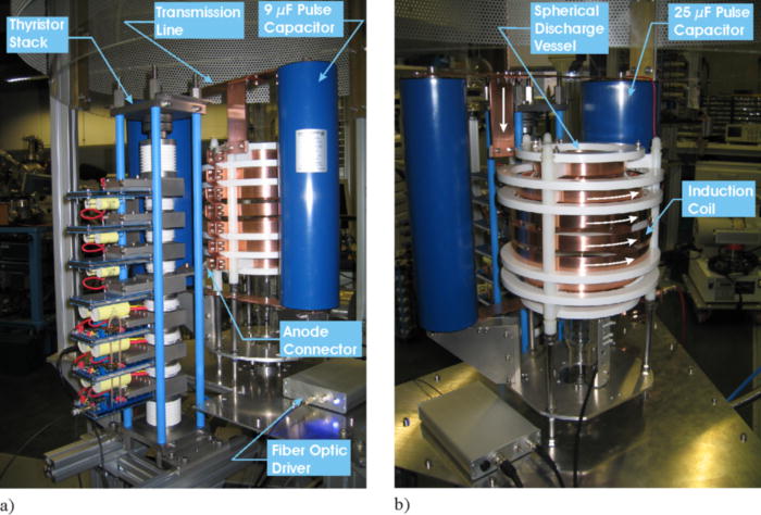 Electron density and plasma dynamics of a spherical theta pinch ...