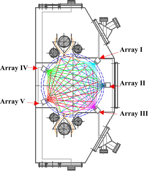 Observation of the generation and evolution of long-lived runaway ...