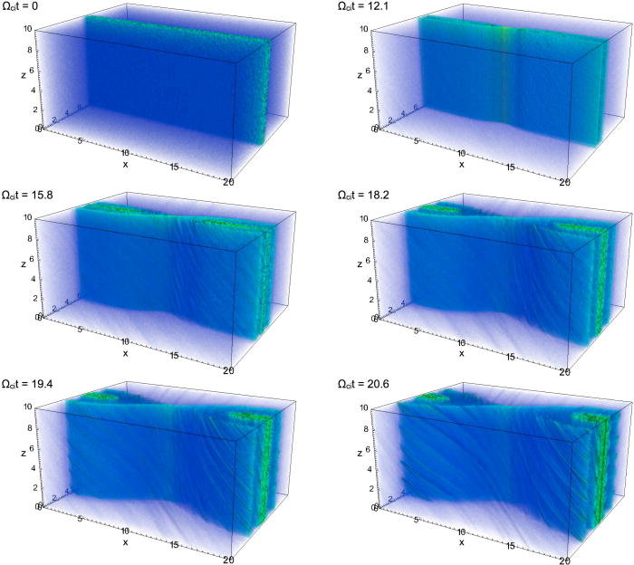 Three dimensional density cavities in guide field collisionless ...