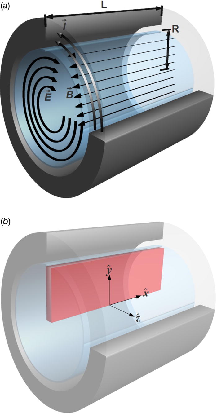 On the delayed gas breakdown in a ringing theta-pinch with bias ...