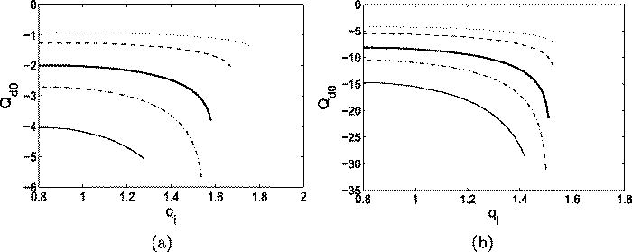 Debye shielding in a dusty plasma with nonextensively distributed ...