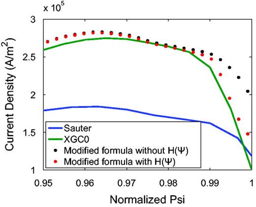 Bootstrap Current For The Edge Pedestal Plasma In A Diverted Tokamak