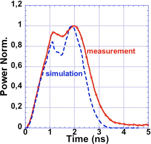 Multi-keV x-ray sources from metal-lined cylindrical hohlraums ...