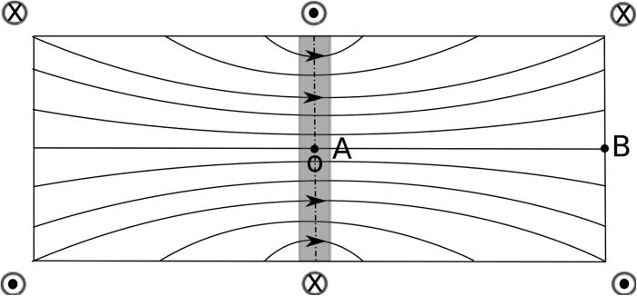 Parallel transport of long mean-free-path plasmas along open magnetic ...