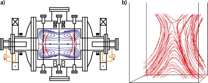 Spectroscopic observation of simultaneous bi-directional reconnection ...